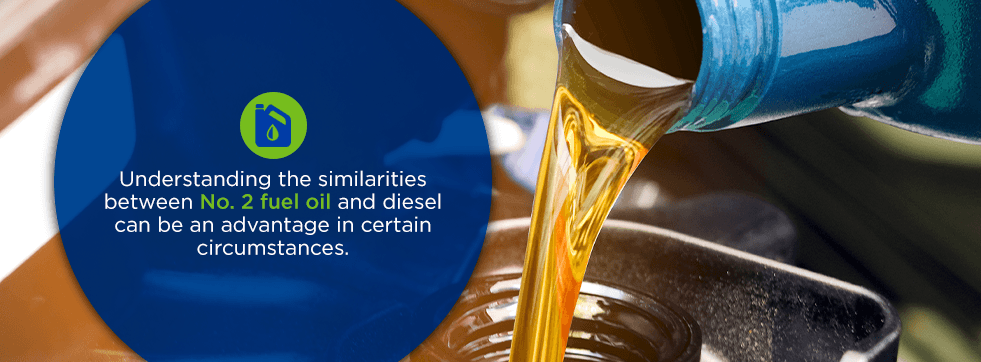 What is Number 2 Heating Oil? | Smart Touch Energy