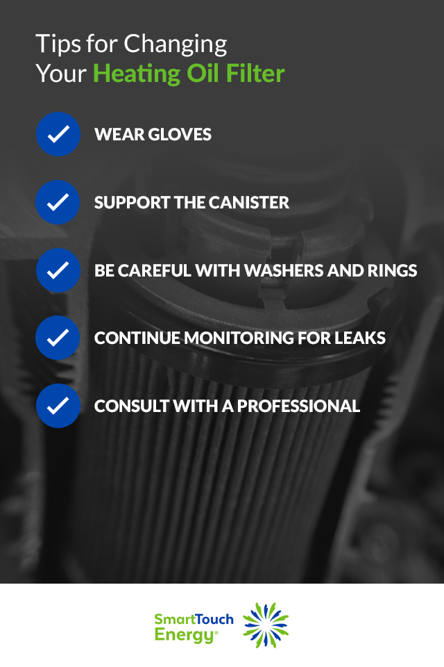 Changing Your Heating Oil Filter