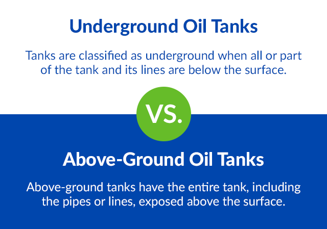 Oil Tank Replacement: What You Need to Know