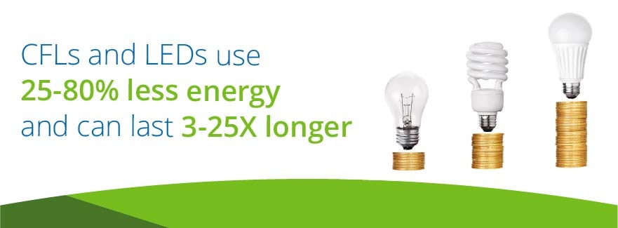 Smartphone Apps to Control Your Home’s Energy Efficiency