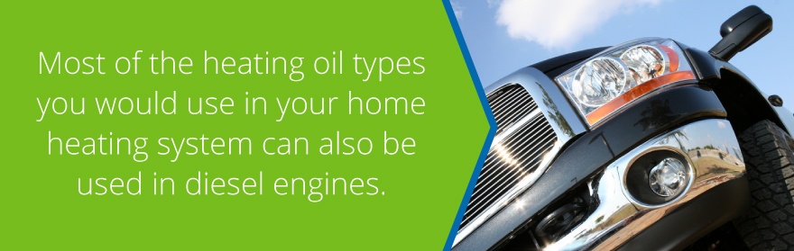 Ultra-Low Sulfur Heating Oil and Premium Fuels