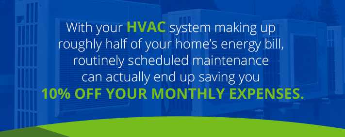 Heating System Inspection Checklist