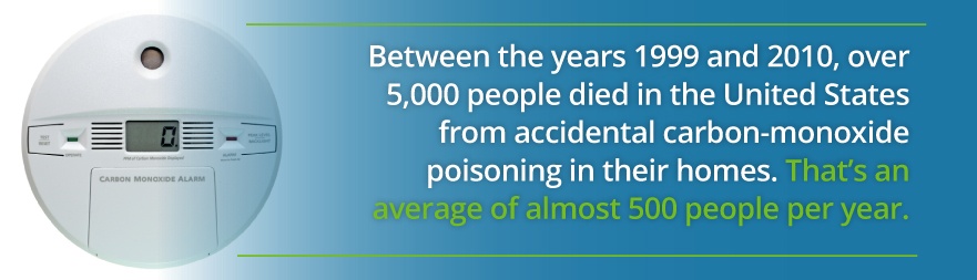 What You Need to Know About Carbon Monoxide
