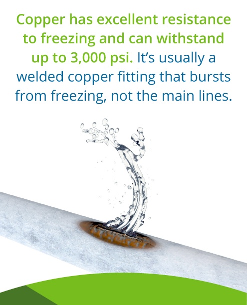 How to Prevent Frozen Pipes During Winter
