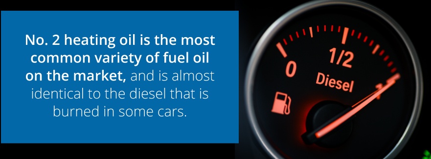 How Long Is Heating Oil Good For?