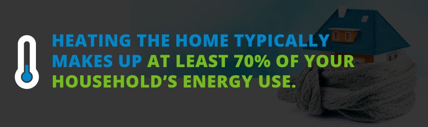 What to Do If You Run Out of Heating Oil