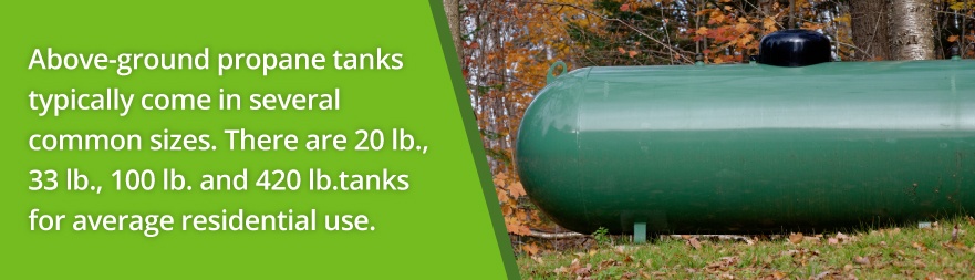 Above-Ground vs. Underground and Outside vs. Inside Tanks