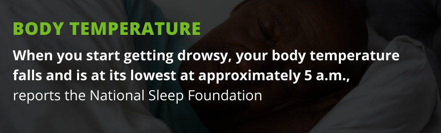 Your Home Temperature's Effect on Sleep